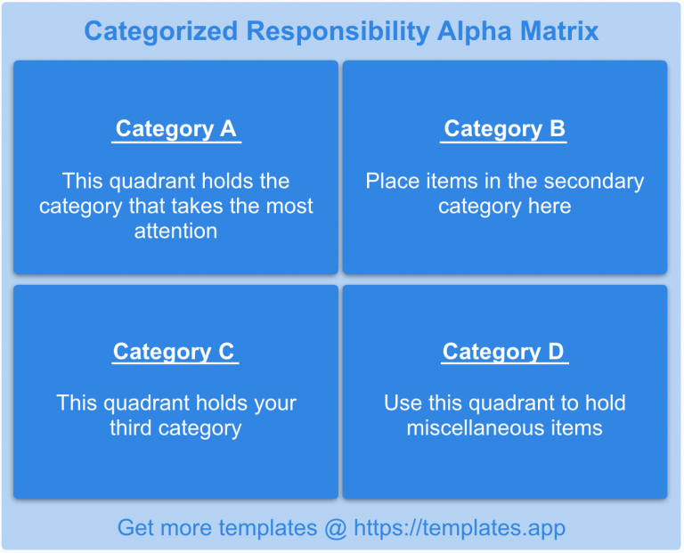 The Unique Alpha Matrix | Templates.App